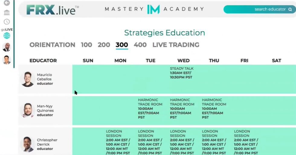 Forex GoLive IML Overview - Traders Crunch